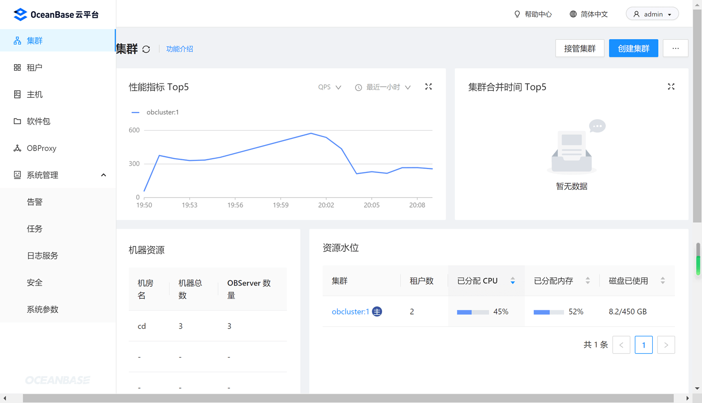 通过OBD部署OB-4.0.0集群、并使用OCP接管OB集群操作步骤 - 活动与 OUG 唠嗑 - 社区问答- OceanBase社区-分布式数据库
