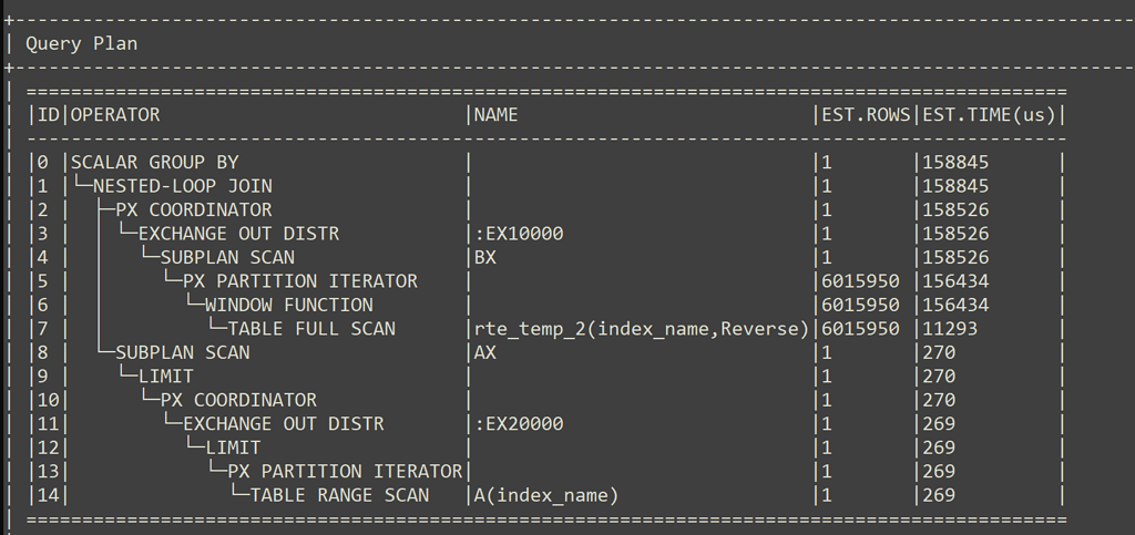 4.2版本SQL执行缓慢 - OceanBase 技术问题 - 社区问答- OceanBase社区-分布式数据库