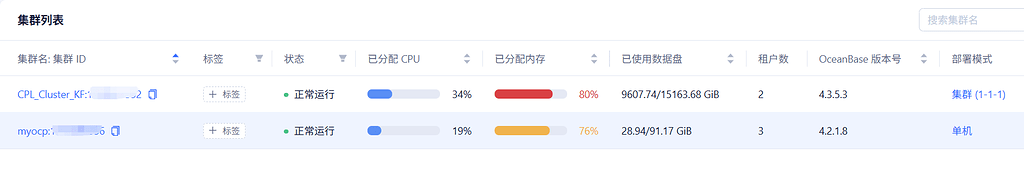 OCP平台如何托管多个集群 - OceanBase 技术问题 - 社区问答- OceanBase社区-分布式数据库