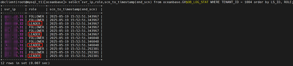 mysql 租户下的leader - OceanBase 技术问题 - 社区问答- OceanBase社区-分布式数据库