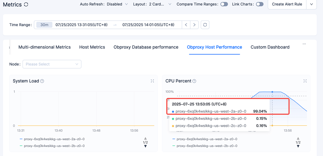 ob cloud 配置 privatelink 使用的 subnet 所属 2a - OceanBase 技术问题 - 社区问答- OceanBase社区-分布式数据库