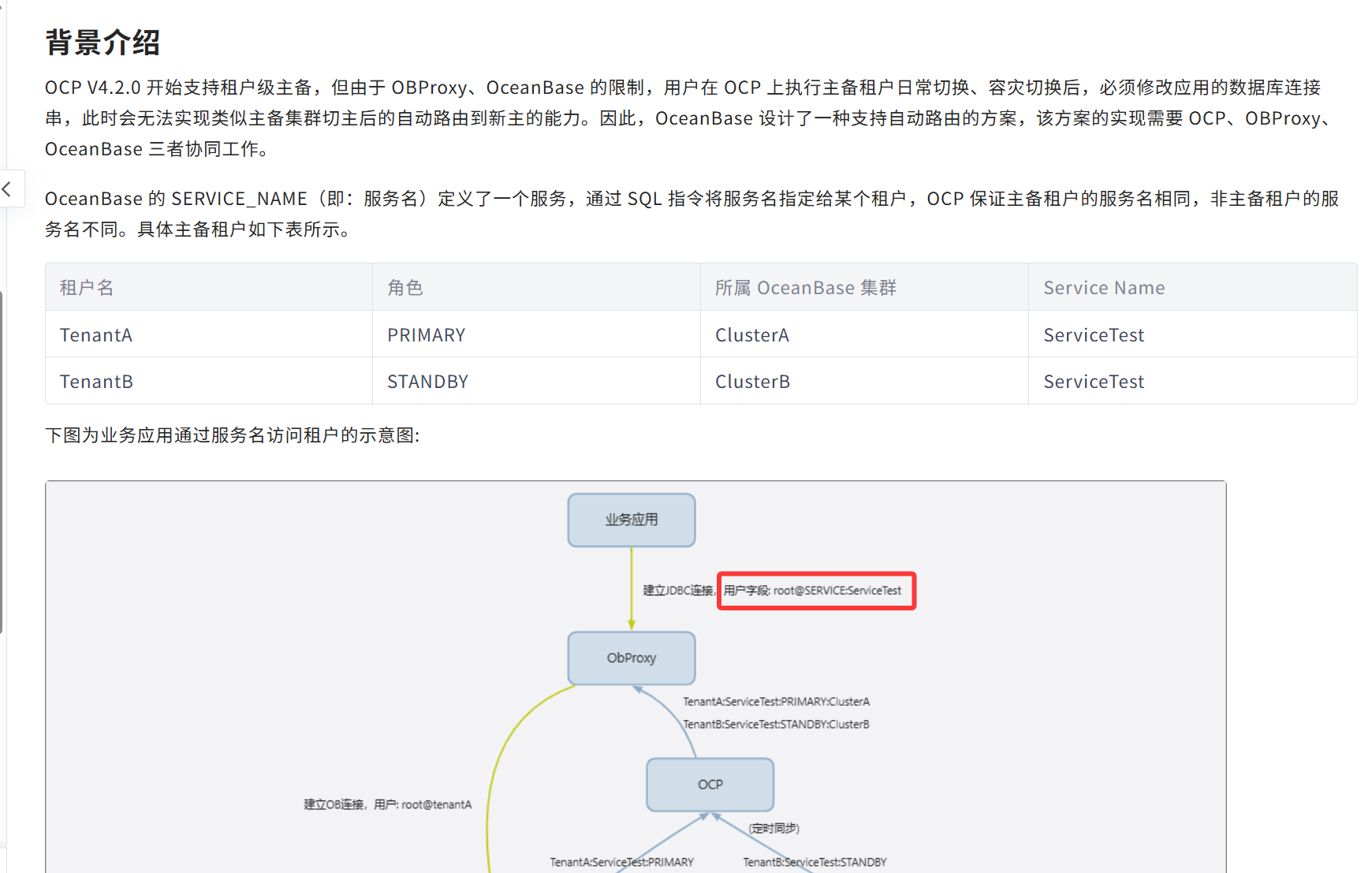 如何正确使用 obproxy + 主备租户服务名 访问OB - OceanBase 技术问题 - 社区问答- OceanBase社区-分布式数据库
