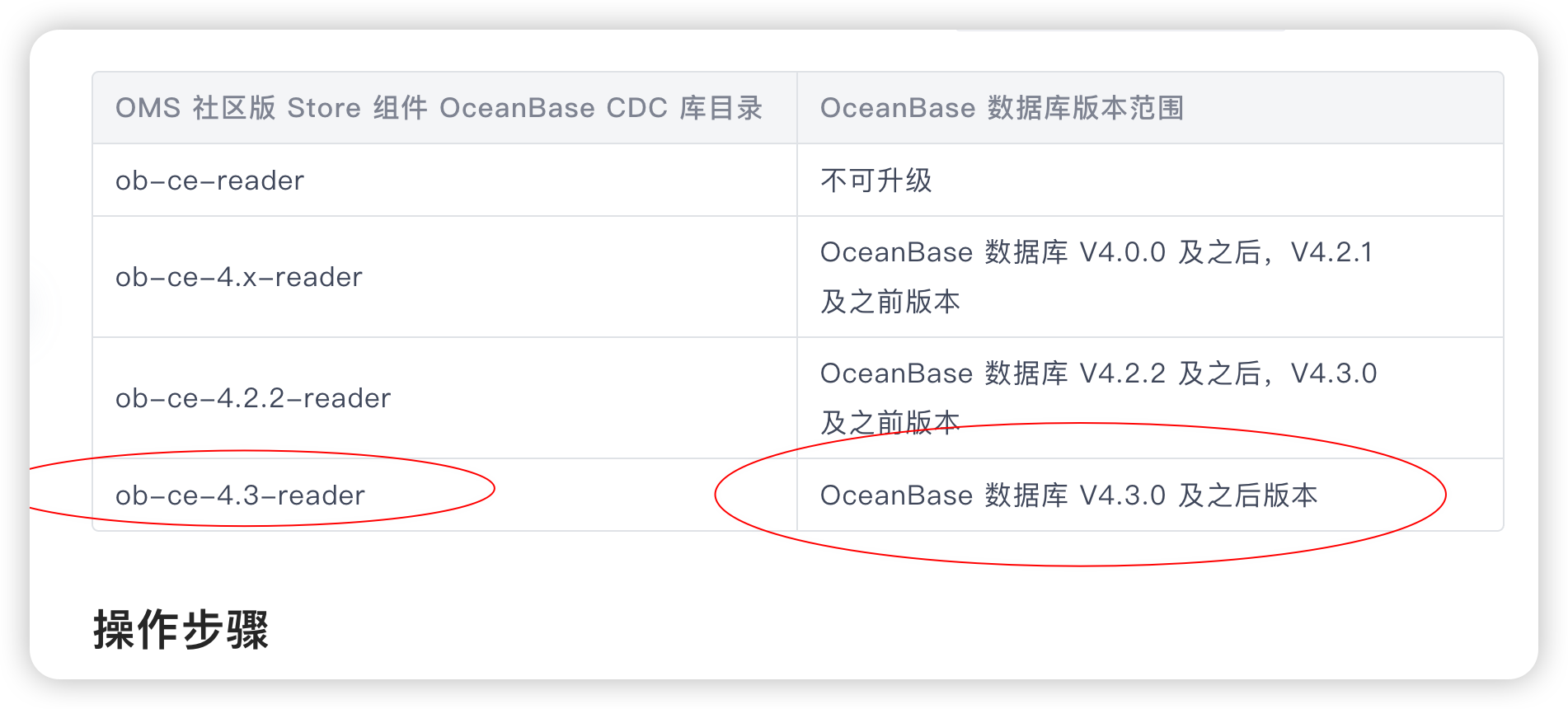 oms增量同步ocenabase数据库卡住 - OceanBase 技术问题 - 社区问答- OceanBase社区-分布式数据库