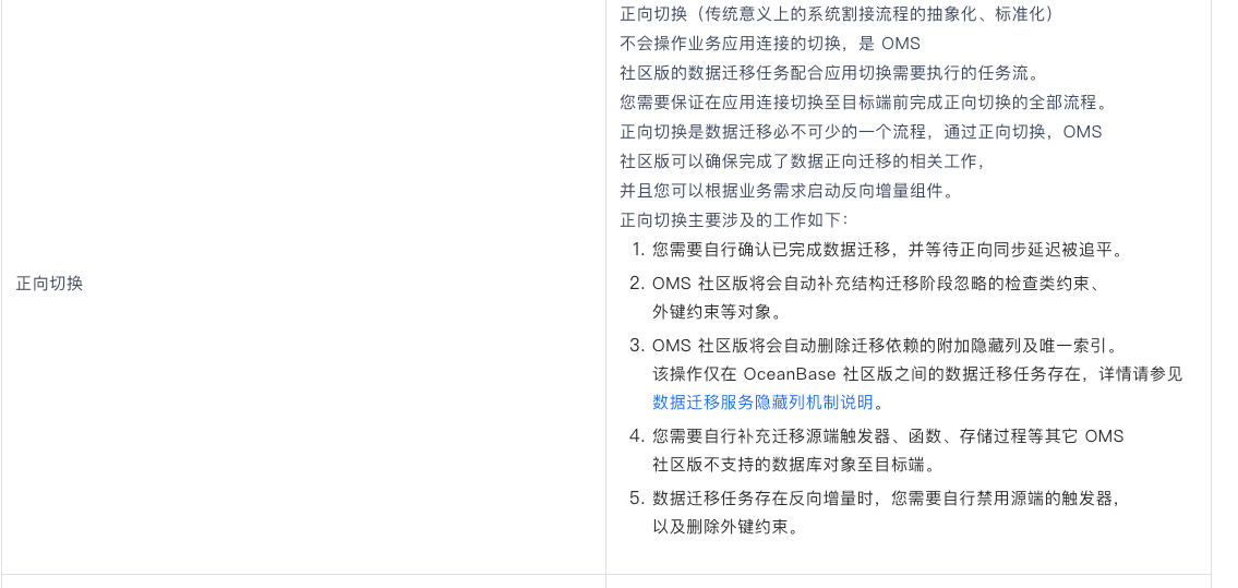 OMS 数据同步 OB2OB - OceanBase 技术问题 - 社区问答- OceanBase社区-分布式数据库